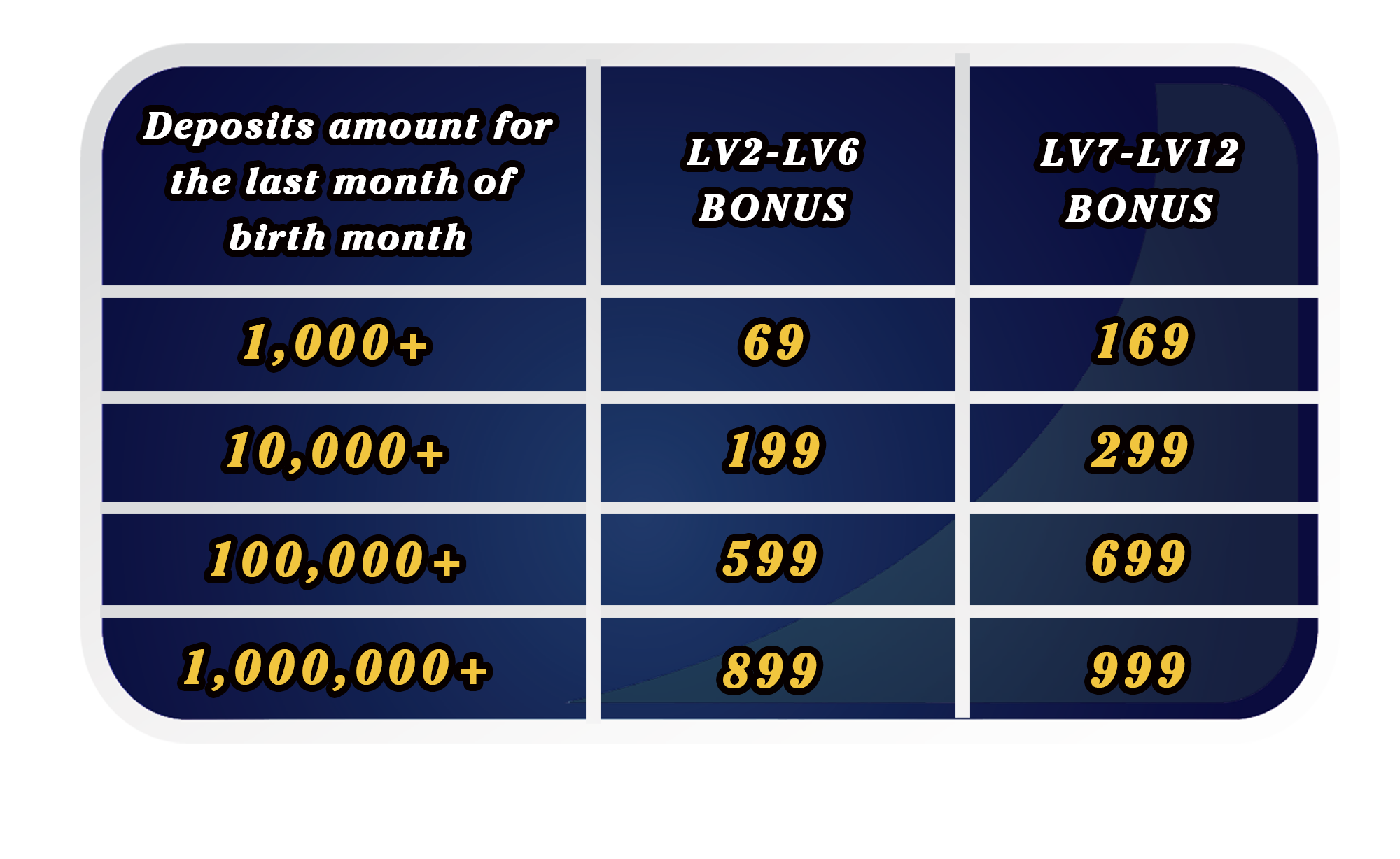 PGasia | Recommended Philippines Online Casino, Super high winning rate